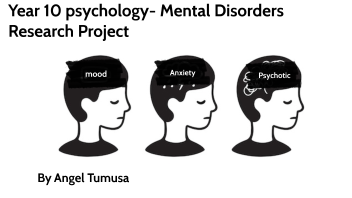 Year 10 psychology- Mental Disorders Research Project by Angel Tumusa ...