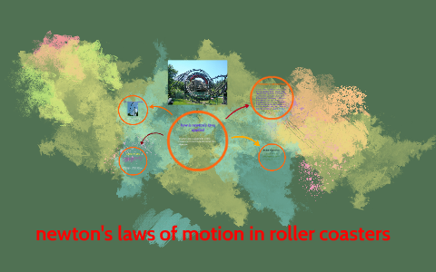 newton's laws for roller coasters by chris pegram on Prezi