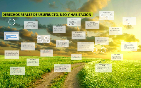 DERECHOS REALES DE USUFRUCTO, USO Y HABITACIÓN by lixby hernandez on Prezi
