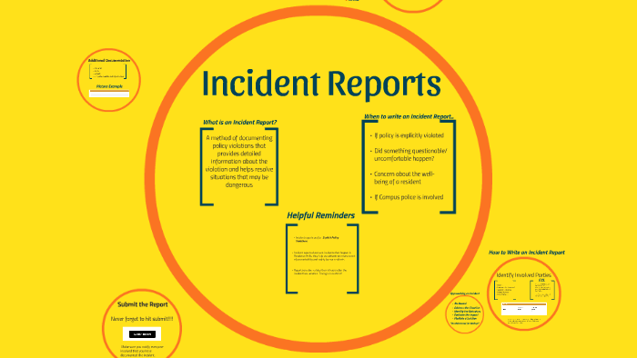 How to File an Incident Report by Rachel Mixon on Prezi