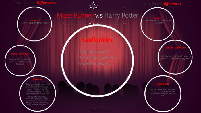 Maze Runner Comparison with Harry Potter by Joan Boniqua on Prezi