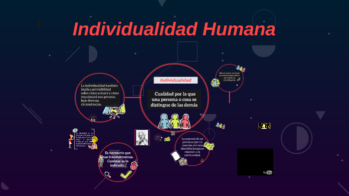 1. 1 Individualidad Humana by Brenda Galaviz on Prezi