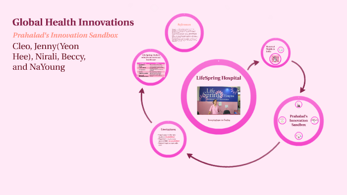 LifeSpring Hospital Prahalad's Innovation Sandbox by NaYoung Yang on Prezi