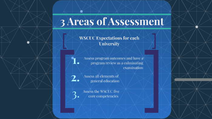 Three Areas of Assessment by on Prezi