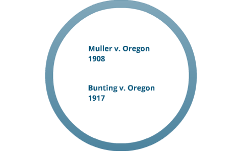 Muller and Bunting v. Oregon by zohair mian on Prezi