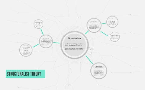 Structuralist theory by angel s. on Prezi