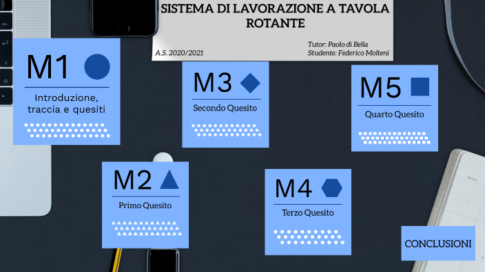 Elaborato d'Esame by federico molteni on Prezi