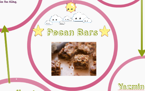 Pecan Bars by yazmin bernal on Prezi