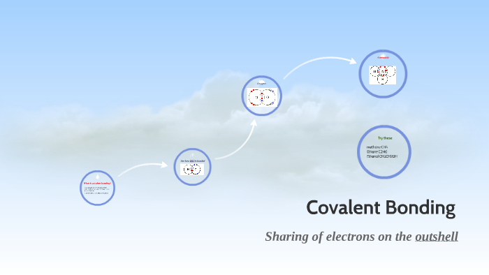 Covalent Bonding by chemgenius 1 on Prezi