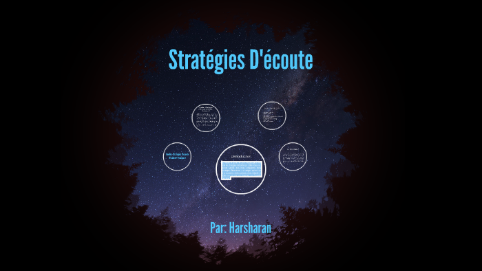 Stratégies D'écoute by Sharan Bharj on Prezi