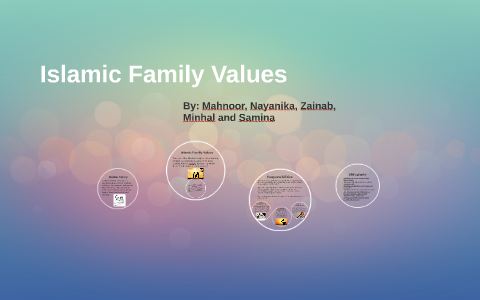 Islamic Family Values by Mahnoor Sheikh on Prezi