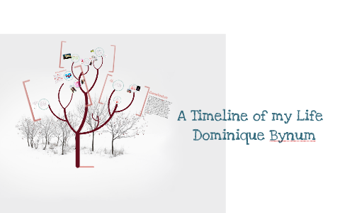 A Timeline of my Life by Dominique Bynum on Prezi