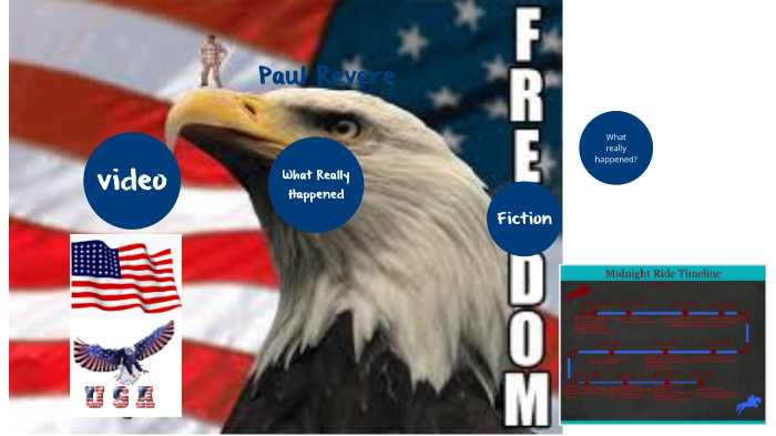 paul revere by Jacob Colvett on Prezi