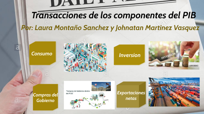 Transacciones de los componentes del PIB by laura montaño sanchez on Prezi
