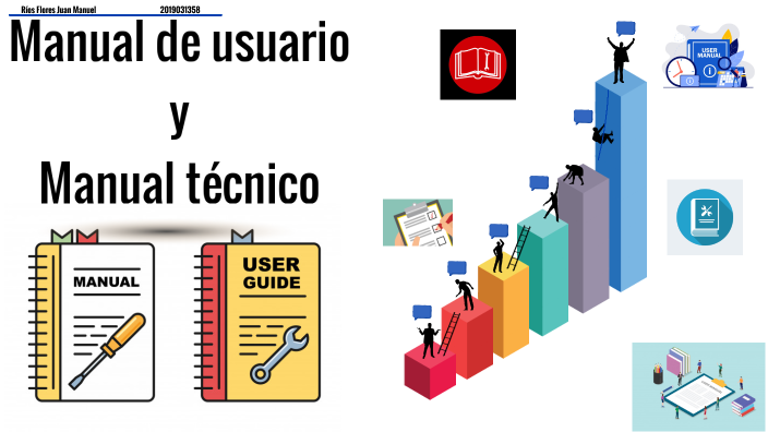 Manual de usuario y manual tecnico by Juan Manuel Ríos Flores on Prezi