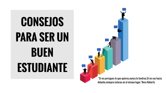 CONSEJOS PARA SER BUEN ESTUDIANTE by DANNNA PAOLA SANTIAGO GUTIERREZ on ...