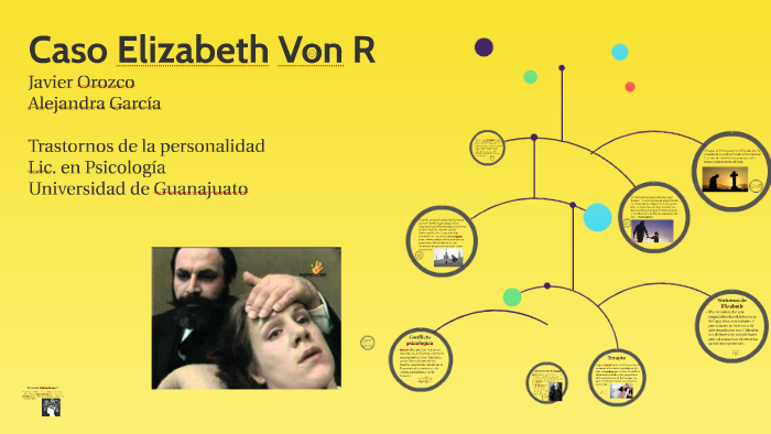Caso Elizabeth Von R by Javier Eduardo Gonzalez Orozco on Prezi