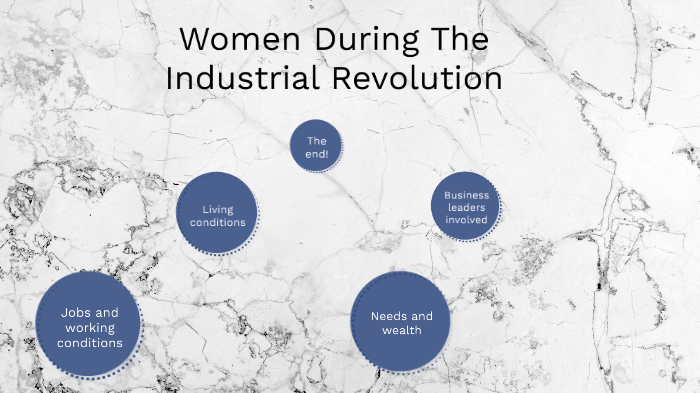 Women During The Industrial Revolution by Ravleen Kaur on Prezi