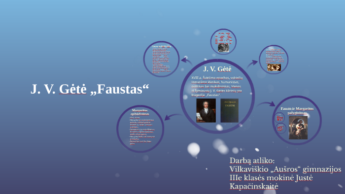 J. V. Gėtė „Faustas“ by Justė Kapačinskaitė on Prezi
