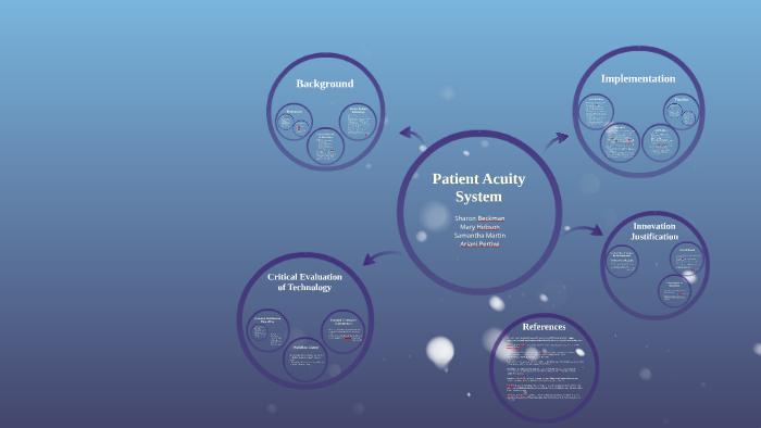 Patient Acuity System by on Prezi