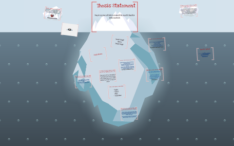 SRP paper by von von on Prezi