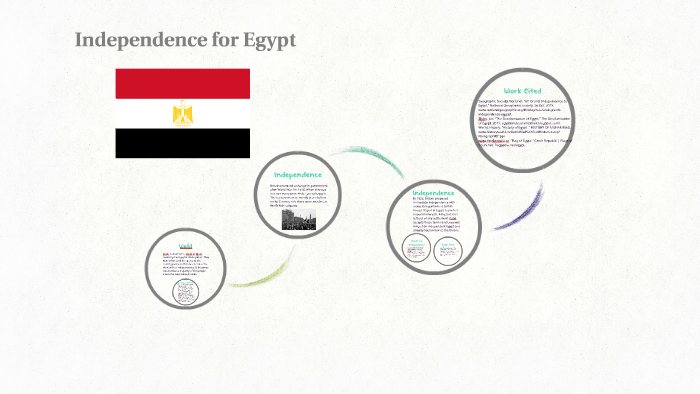 Independence of Egypt by Piper Geist on Prezi