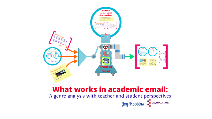 What works in academic email: A genre analysis with teacher and student ...