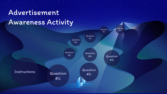 Advertisement Awareness Activity by Matteo Rocha-Chaves on Prezi