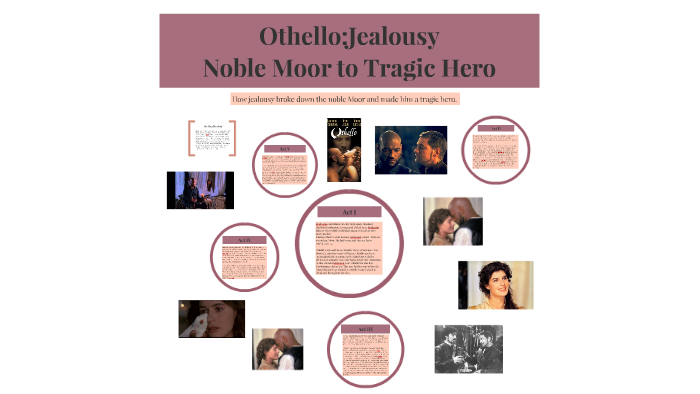 Othello:Jealousy by aubrey anderson on Prezi