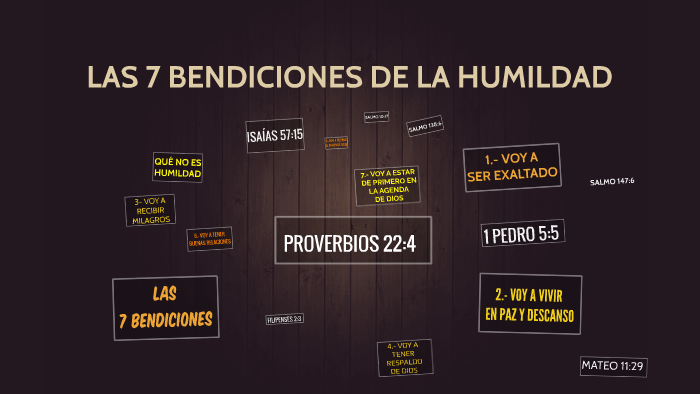 LAS 7 BENDICIONES DE LA HUMILDAD by Lau Vanegas on Prezi