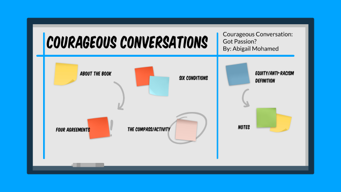 Courageous Conversations by Abigail Mohamed on Prezi