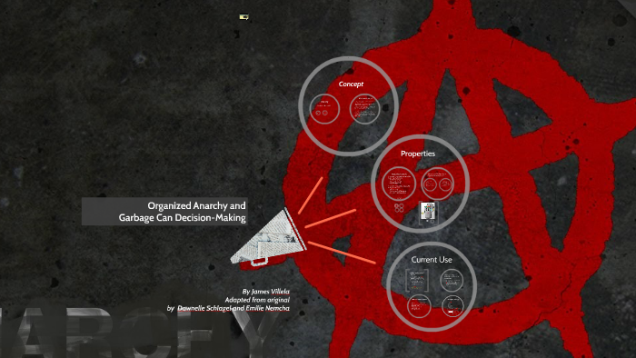 Organized Anarchy and Garbage Can Decision Making by James Villela on Prezi