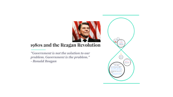 1980s and the Reagan Revolution by Brandon Maze