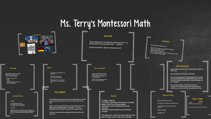 Ms. Terry's 8th Grade Math and Algebra 1 by Emily Terry on Prezi