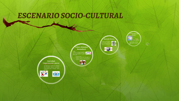 ESCENARIO SOCIO-CULTURAL by Viictor Gonzalez on Prezi