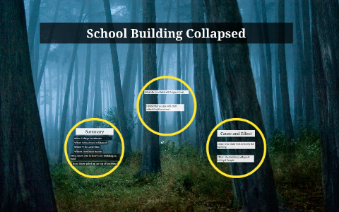 School Building Collapsed by Natalie Olson on Prezi