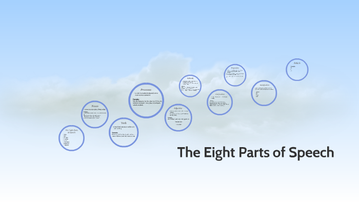 The Eight Parts of Speech by Darren Tang on Prezi