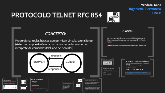 PROTOCOLO TELNET by Darío Mendoza on Prezi