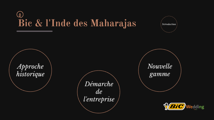 BIC et l'Inde des Maharajas by Pierre Bornstein on Prezi