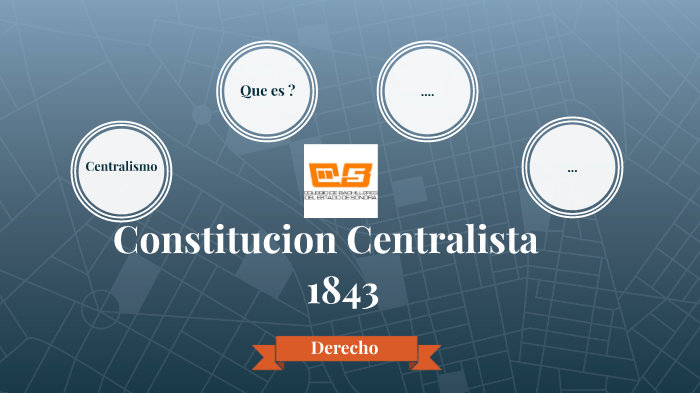 Derecho by Lizbeth Murillo on Prezi