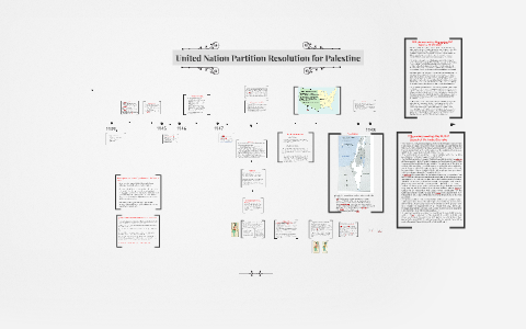 UN Partition Resolution 181 (Israel - Palestine) by Gloria Shkurti on Prezi