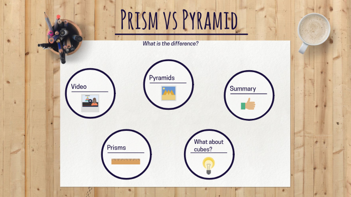 Prism vs Pyramid by Annie Brearley on Prezi