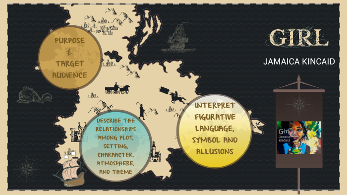 Girl by Jamaica Kincaid - Sam Roan by Sam Roan on Prezi
