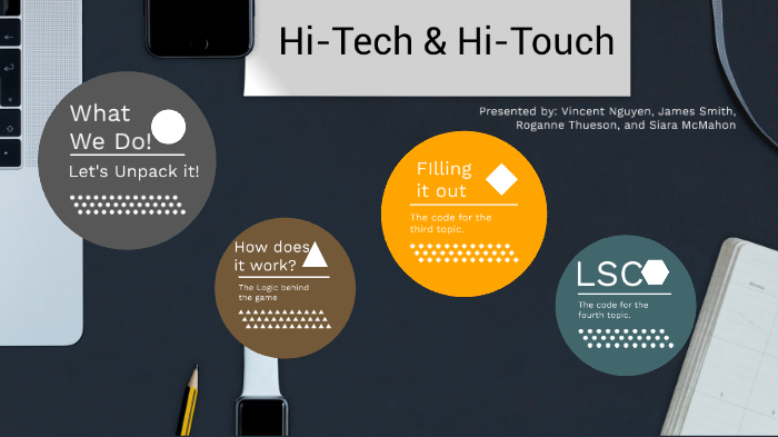 Hi-Tech & Hi-Touch for Increased Efficiency by Vincent Nguyen on Prezi