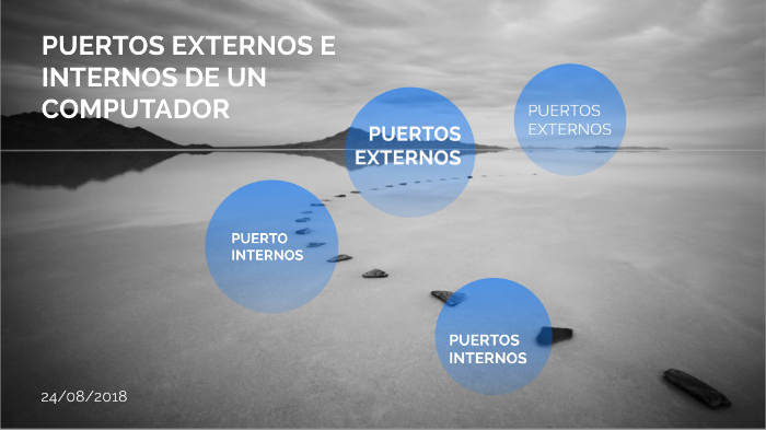 PUERTOS INTERNOS Y EXTERNOS DE UN EQUIPO DE COMPUTO by Andres Romero on ...