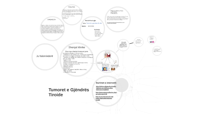 Tumoret e Gjëndrrës Tiroide by erlira ermira on Prezi