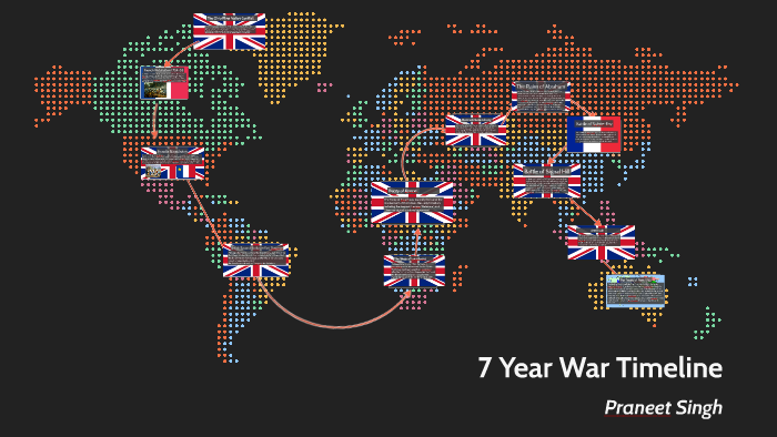 7 Year War Timeline by Praneet Singh on Prezi