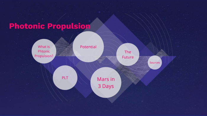 Photonic Propulsion by Alex Wu on Prezi