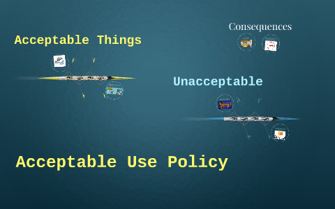 Acceptable Things by Nate Z on Prezi