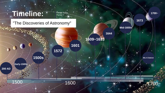 Lovely Timeline of Scientific Revolution by daniel kang on Prezi